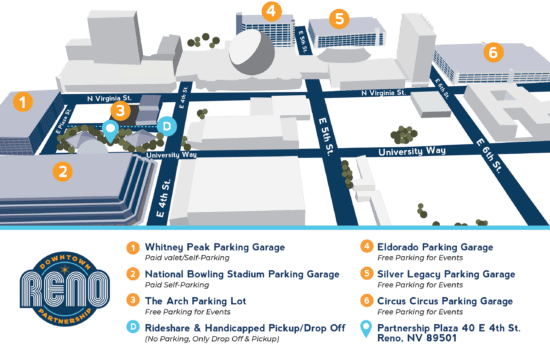 Parking | Downtown Reno Partnership