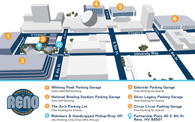 Getting Around | Downtown Reno Partnership